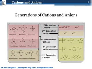 Novel IOnic LIquid and supported ionic liquid solvents for reversible ...