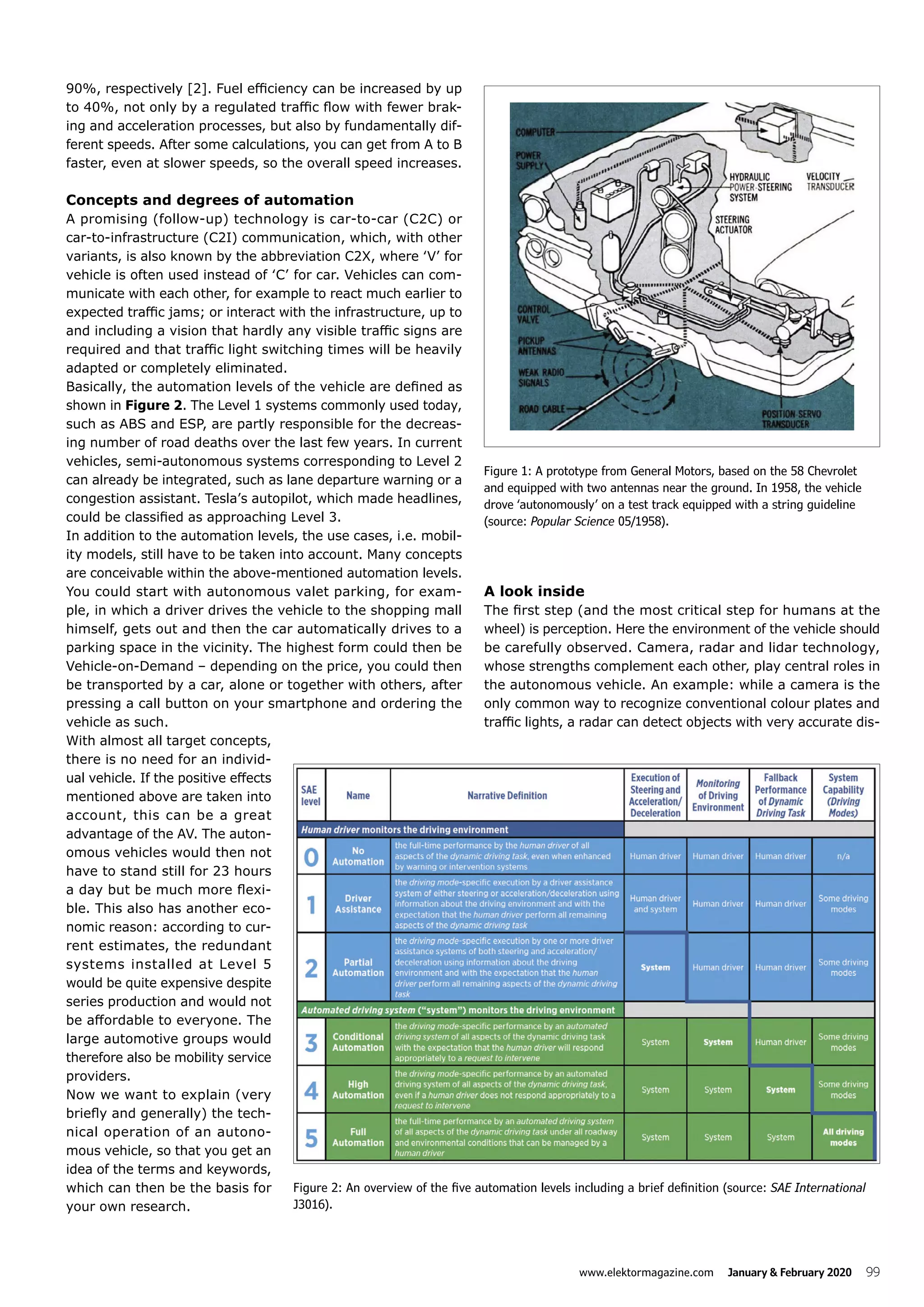 Autonomous driving | PDF