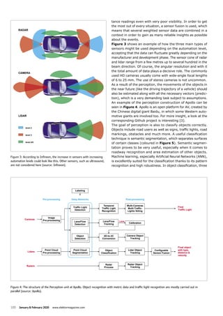 Autonomous driving | PDF | Cameras and Camcorders | Consumer Electronics