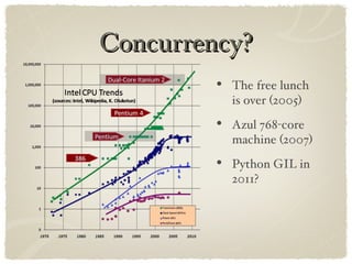 From Java to Python | PPT