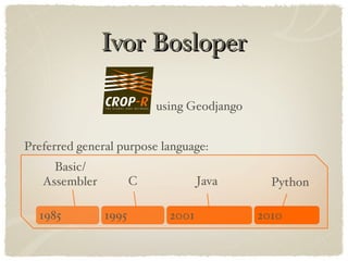 From Java to Python | PPT