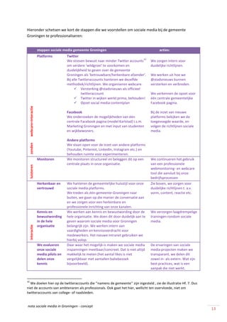 Groningen conceptnota sociale media jul 2013 | PDF