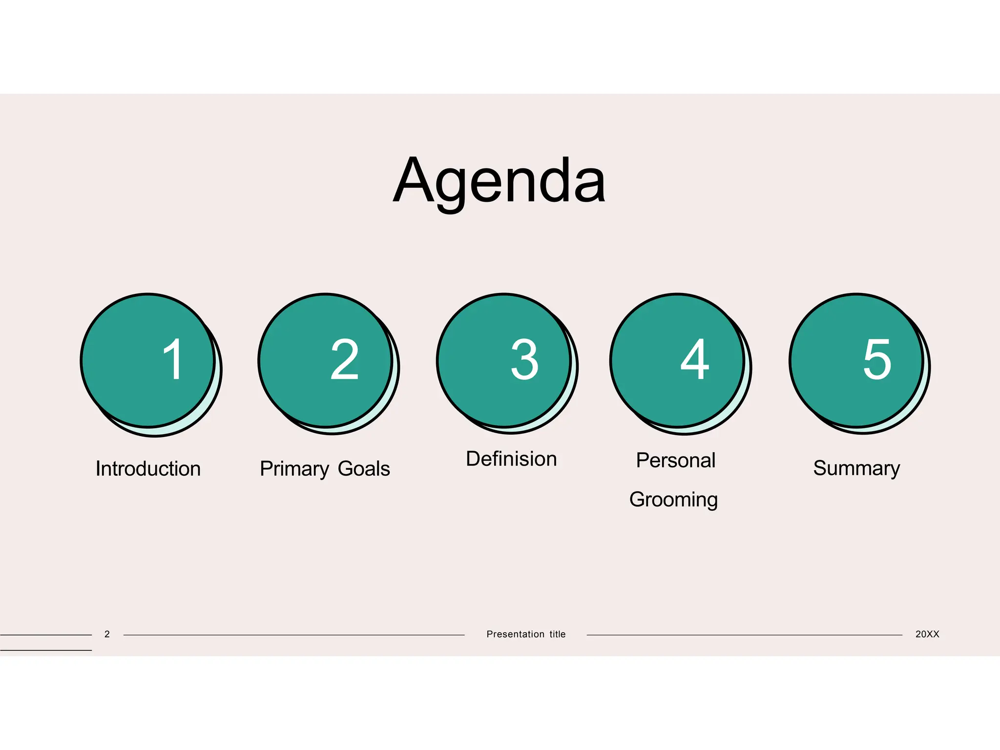 Grooming UNTUK FRONTLINERS DI FRONT OFFICE | PPTX