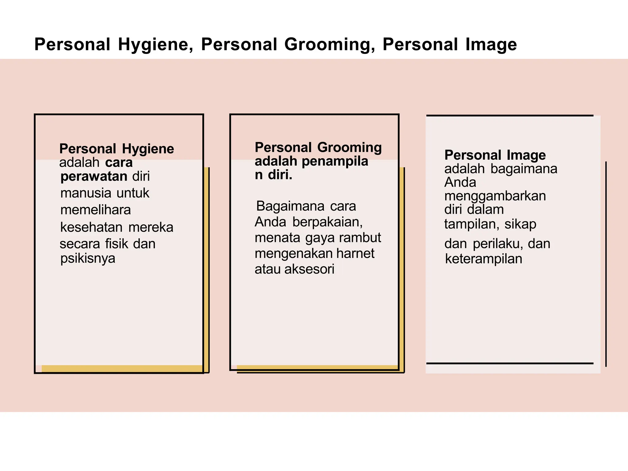 Grooming UNTUK FRONTLINERS DI FRONT OFFICE | PPTX