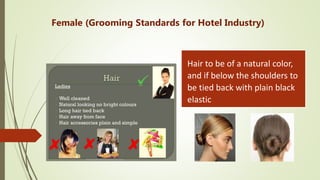 Hotel Staff Grooming is one of the most important factors.pptx