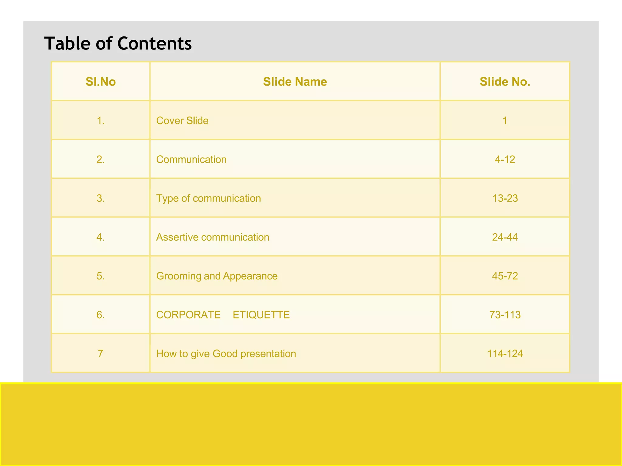 Grooming and etiquette notes.pdf