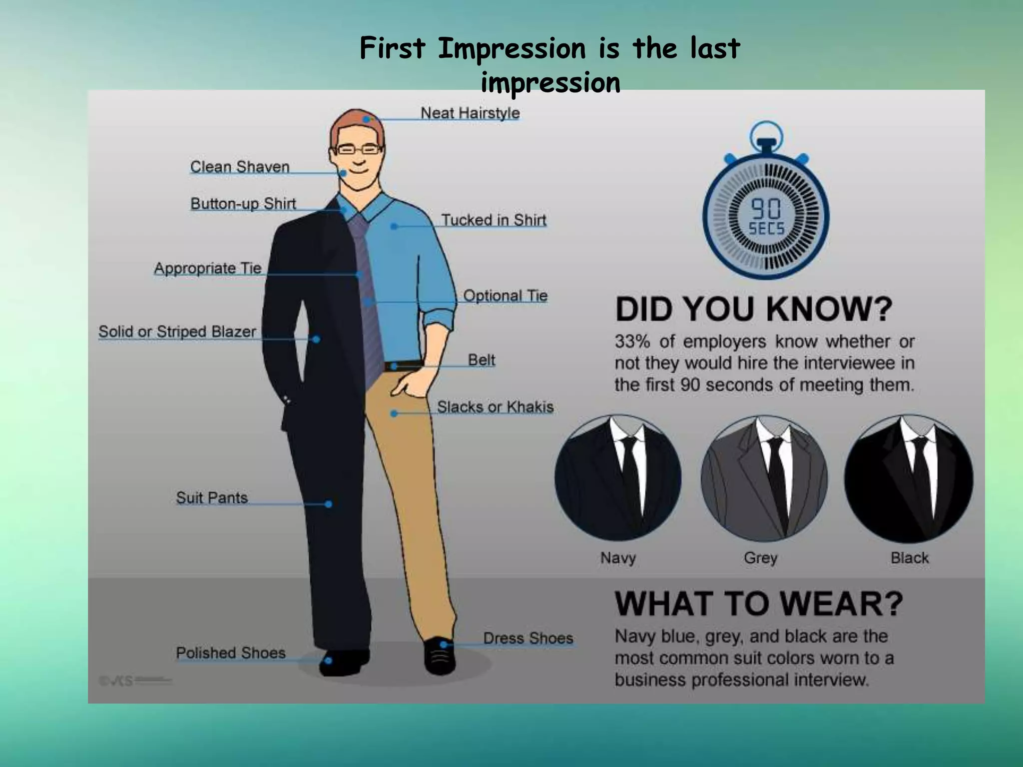 Grooming and etiquette | PPTX