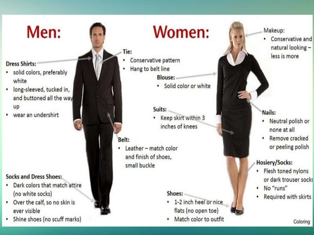 Grooming and etiquette | PPTX | Women\'s Clothing | Women\'s Fashion