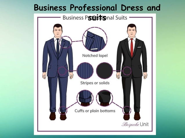 Grooming and etiquette | PPTX | Women\'s Clothing | Women\'s Fashion