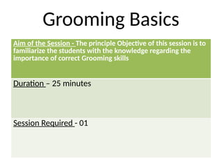 grooming basicsdfhdghftgvvbgfddf ppt.pptx