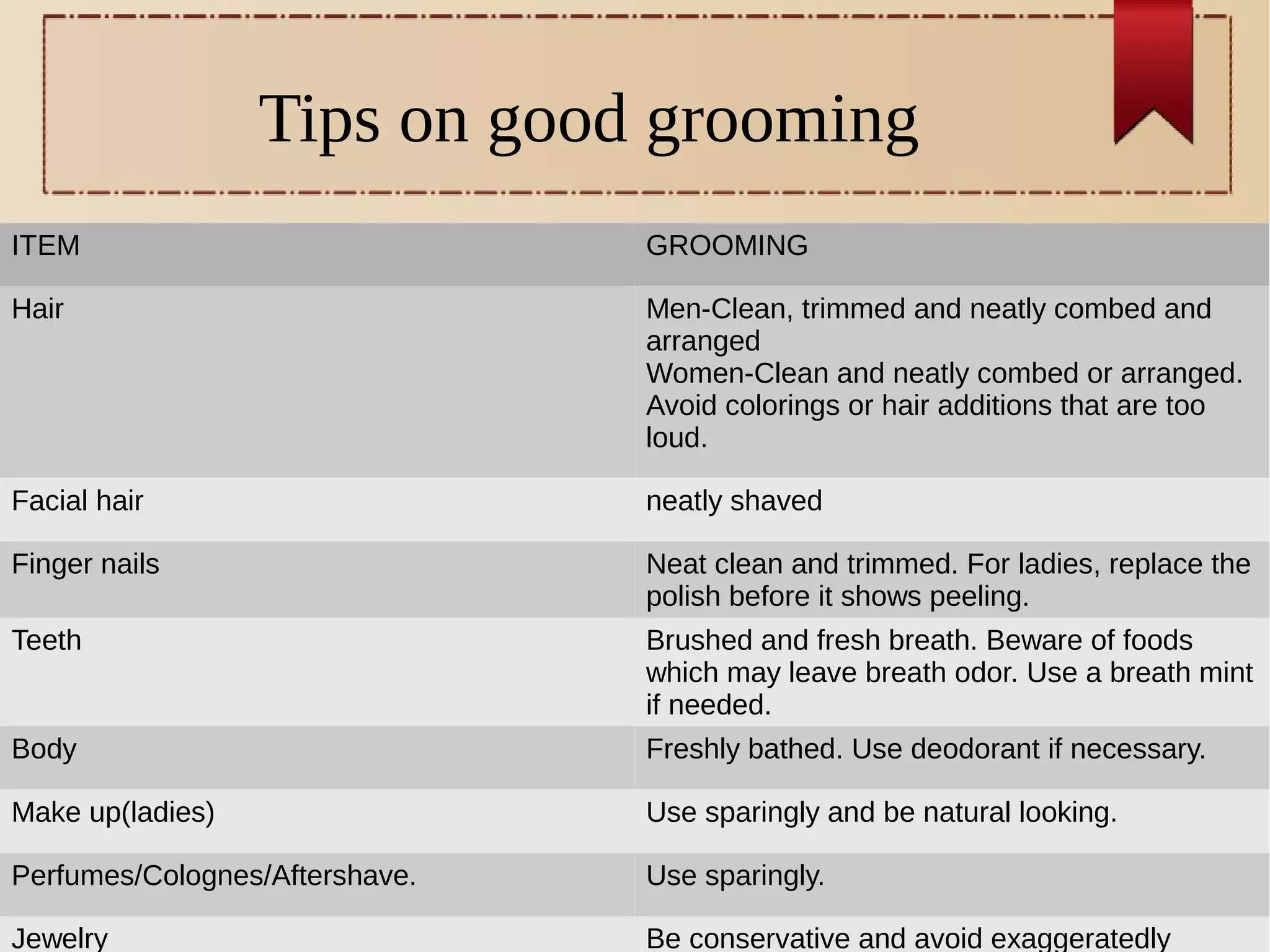 Grooming good | ODP