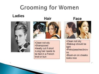 Grooming & Personal Hygiene | PPT