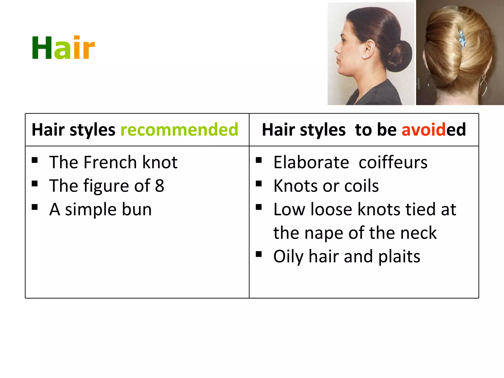 Grooming & personal hygiene | PPT