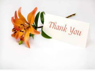 lipika's Grooming presentation | PPT