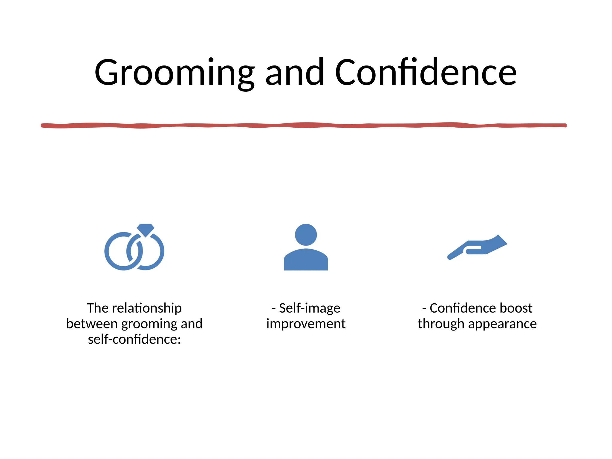 Grooming_Presentation on personal care.pptx