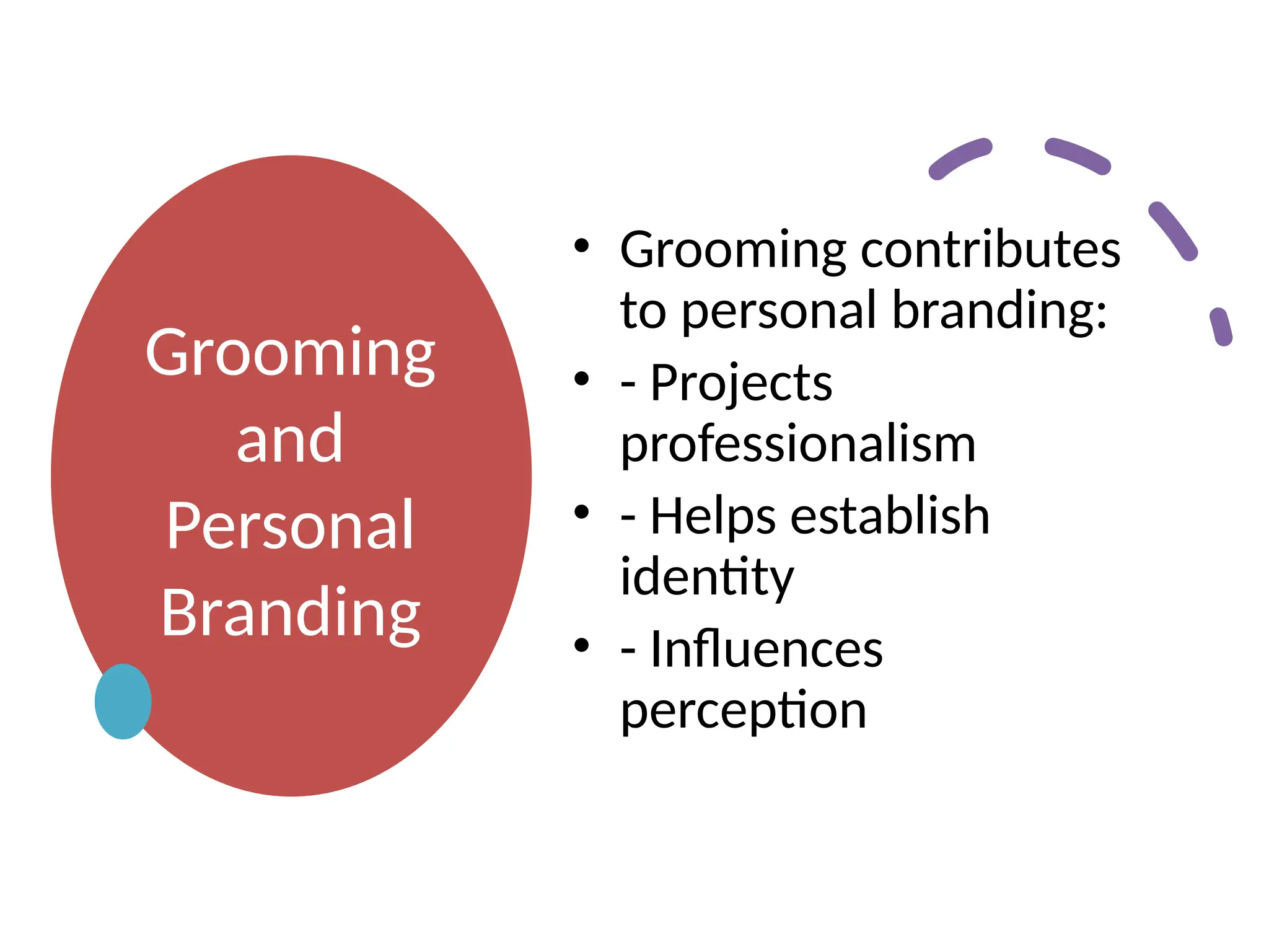 Grooming_Presentation on personal care.pptx