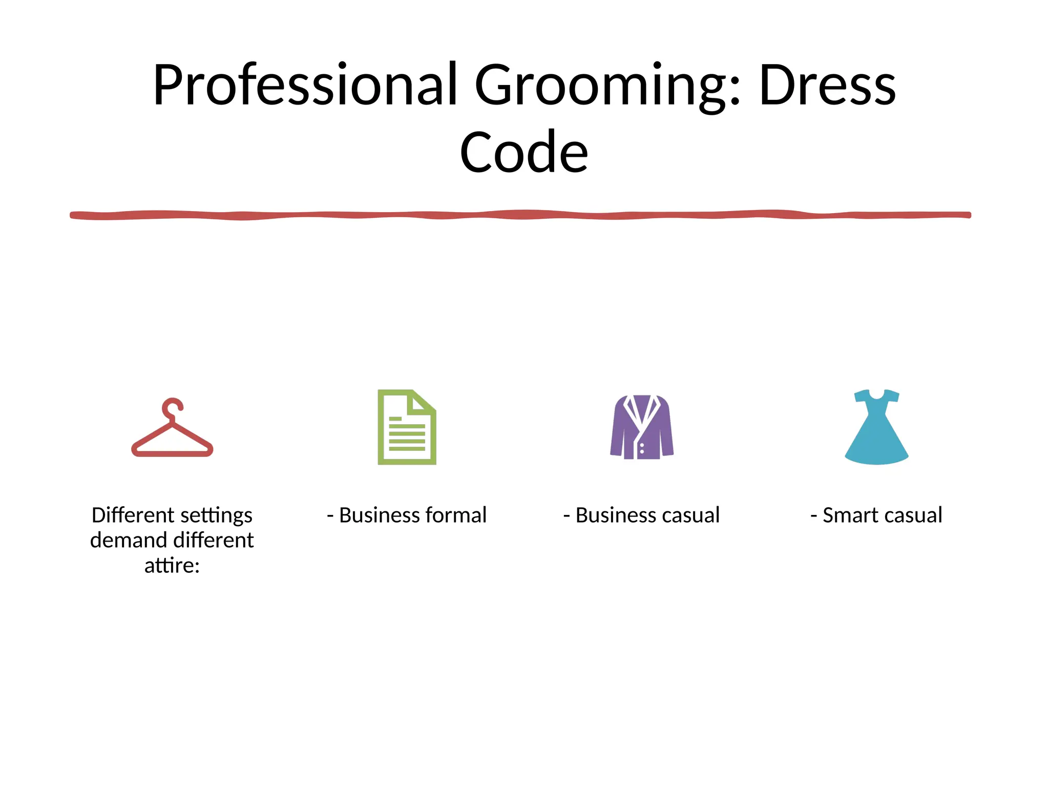 Grooming_Presentation on personal care.pptx