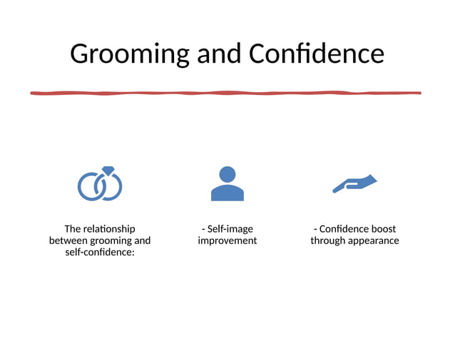 Grooming_Presentation on personal care.pptx