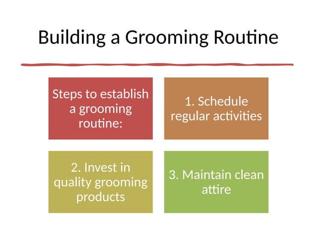 Grooming_Presentation on personal care.pptx