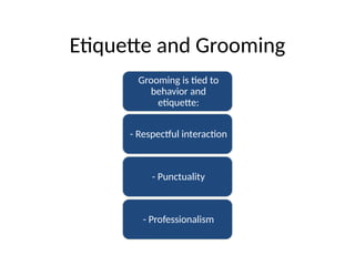 Grooming_Presentation on personal care.pptx