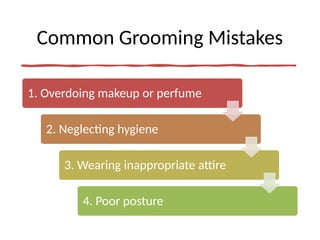 Grooming_Presentation on personal care.pptx