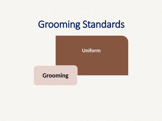 Grooming Standard and personal hygiene , | PPTX