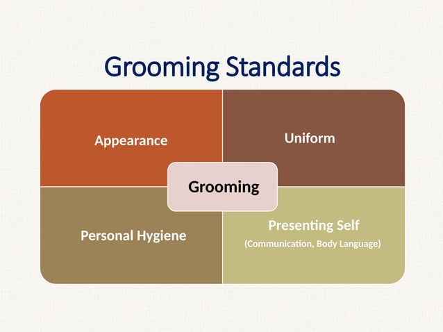 Grooming Standard and personal hygiene , | PPTX