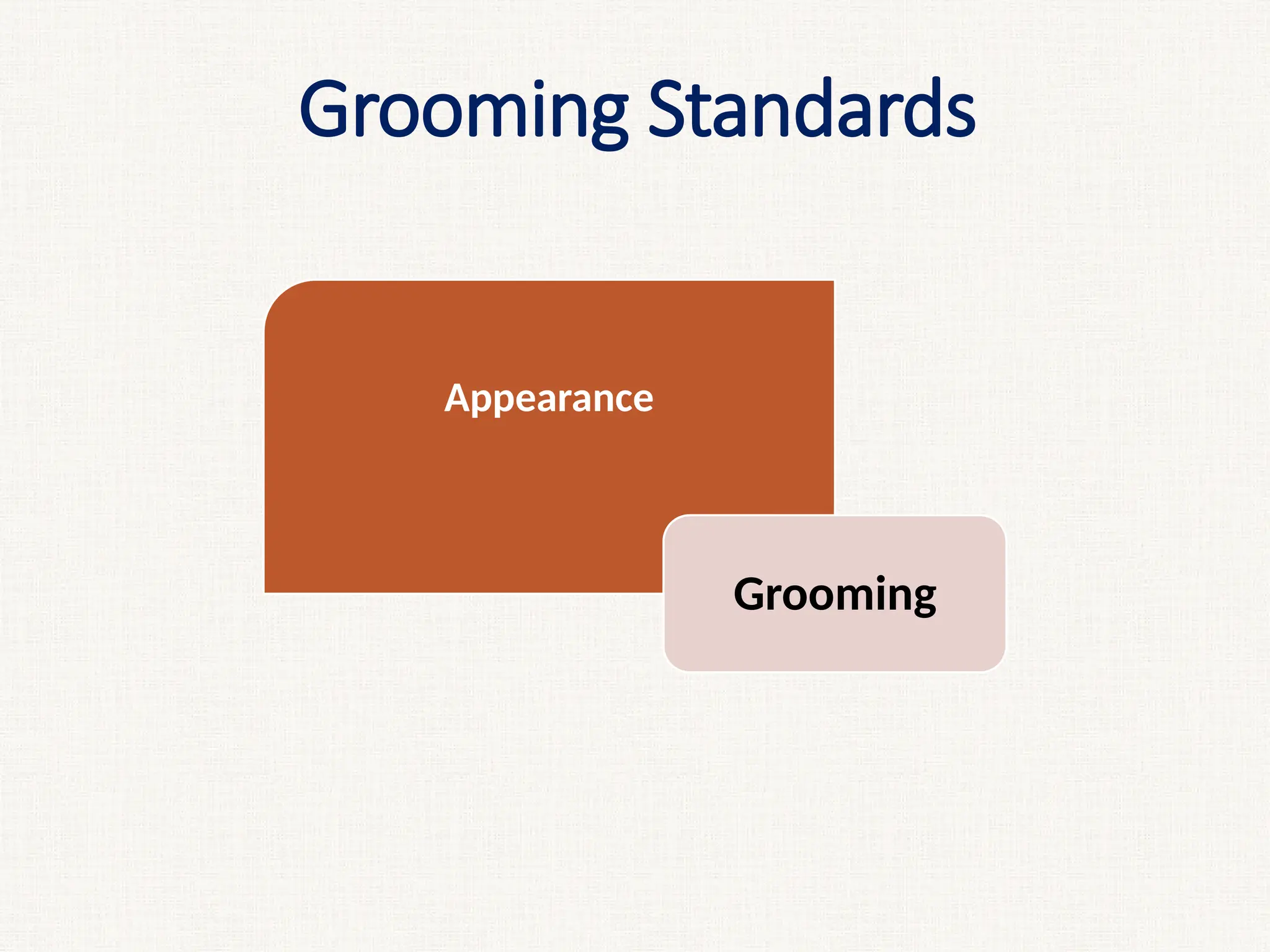 Grooming Standard and personal hygiene hk | PPTX