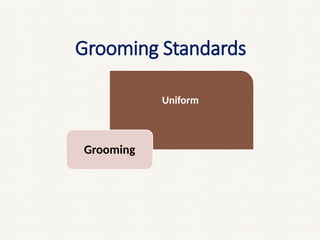Grooming Standard and personal hygiene hk | PPTX