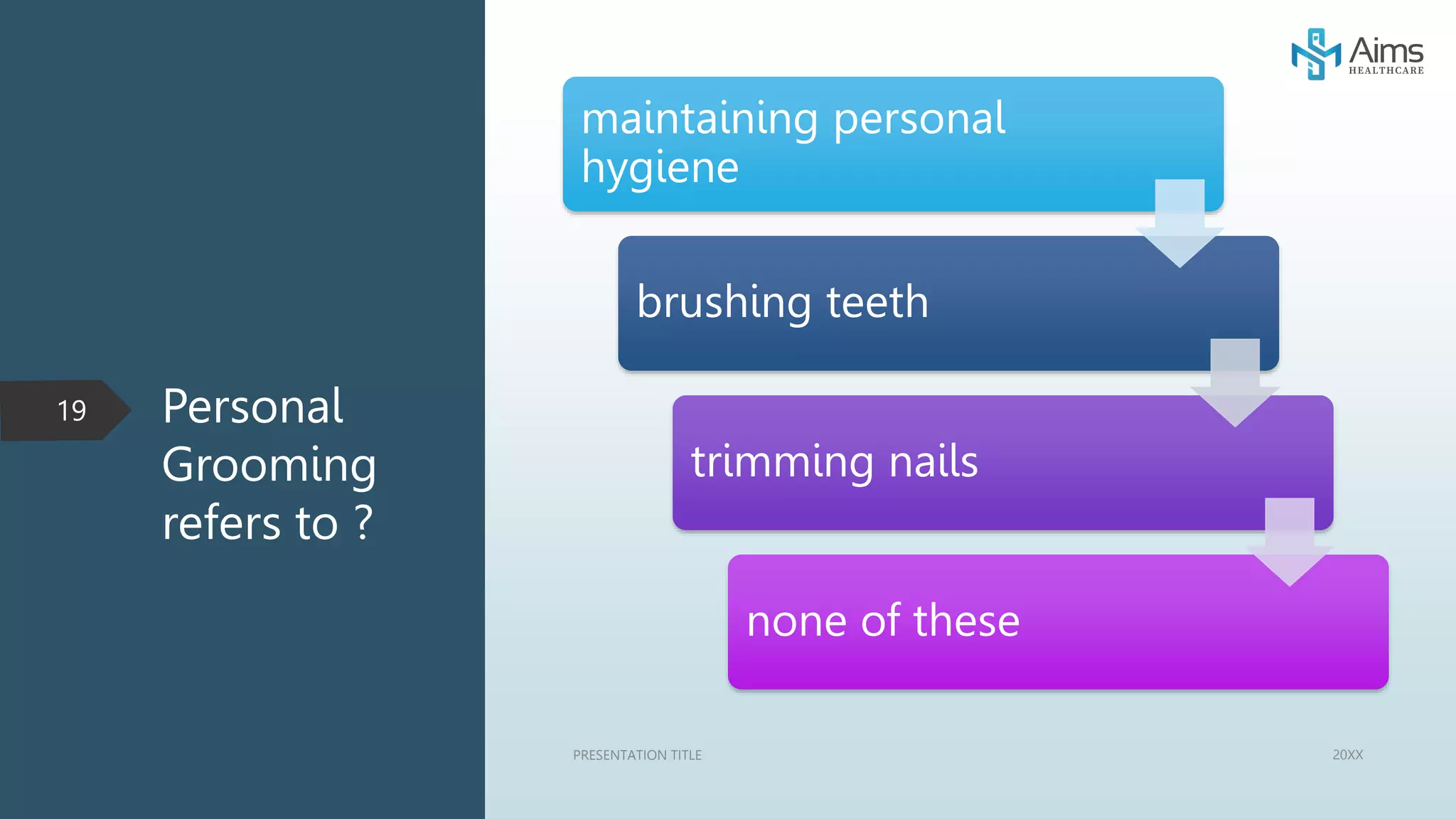 Grooming standards.pptx