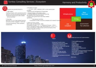 Groot Industrial Ecosystem Brochure 2013 | PDF