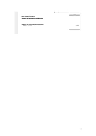 Groot kastekort bij Samusocial wijst op slordig beheer | DOC | Business ...