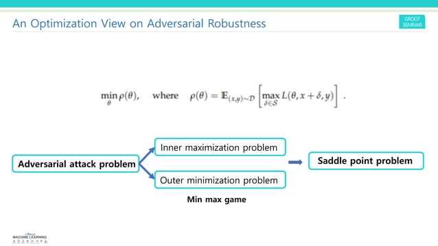 Towards Deep Learning Models Resistant To Adversarial Attacks Ppt