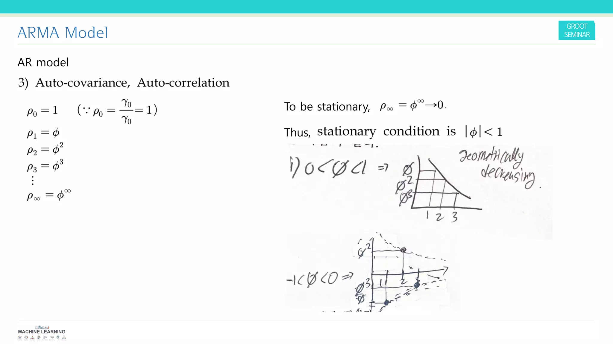 Time Series Analysis - ARMA | PDF