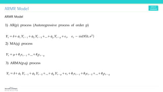 Time Series Analysis - ARMA | PDF