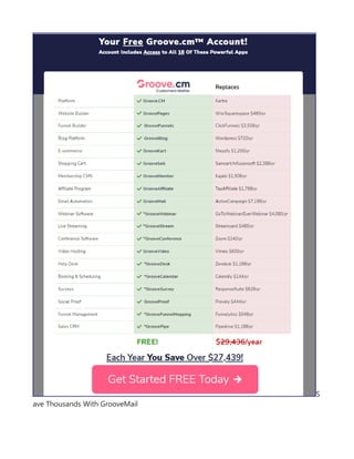 Groove mail crm tool of the future | PDF