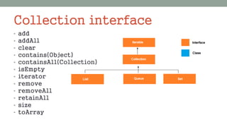 Working with Groovy Collections | PPT