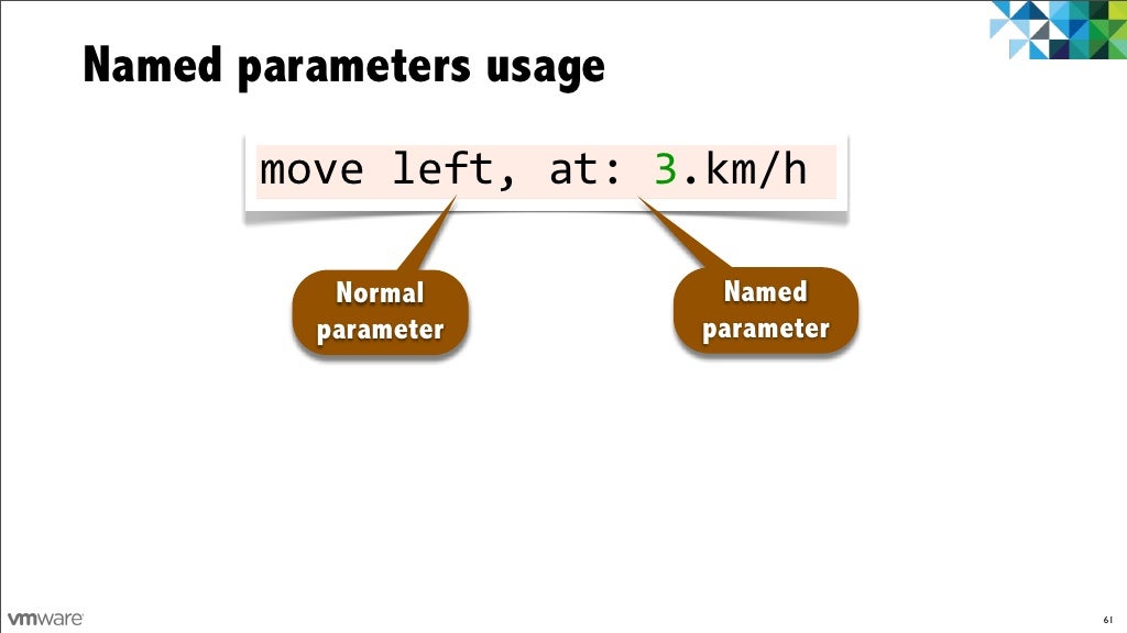 Named_parameters Grad Named_parameters Grad