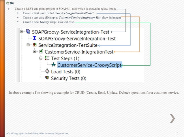 Groovy in SOAP UI | PPT
