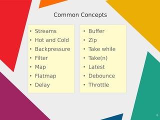 Groovy reactive streams | PPT