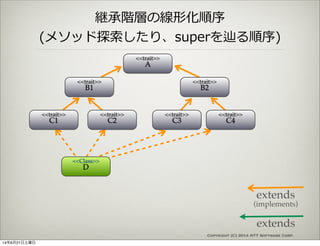 Introduce Groovy 2.3 trait | PDF | Programming Languages | Computing