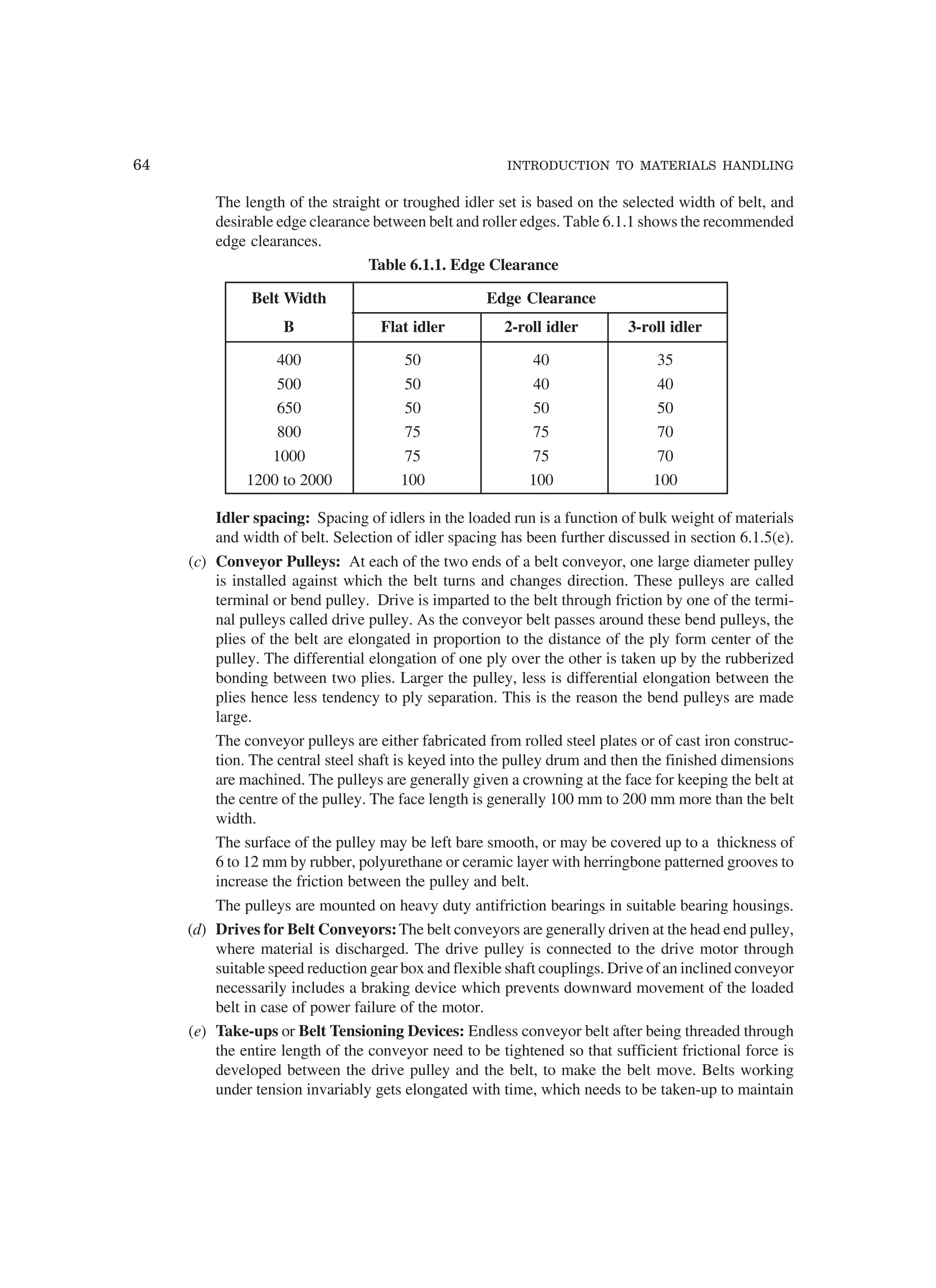 grop material handling.pdf and resarch ethics tth | PDF