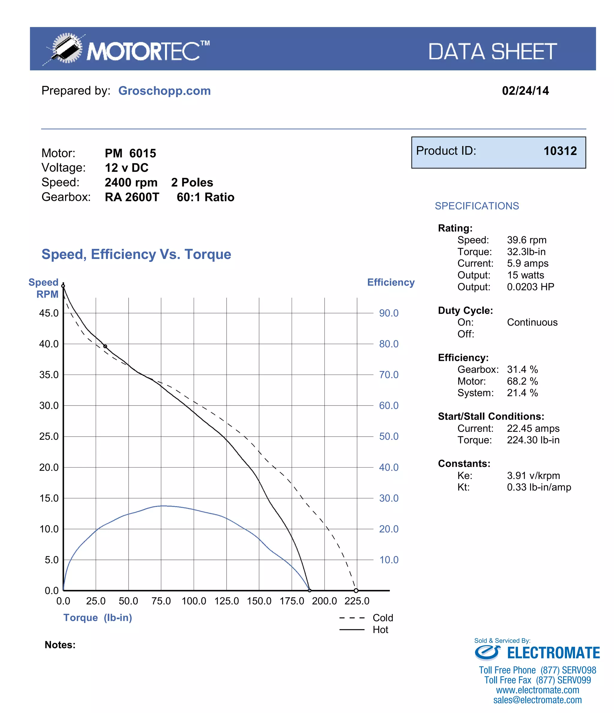 Groschopp 10312 specsheet | PDF