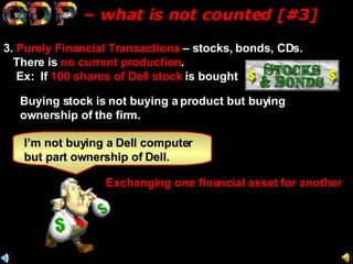 Gross Domestic Product [What is not included] | PPT