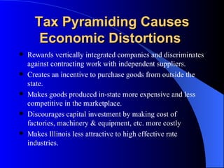 Gross Receipts Tax Power Point | PPT