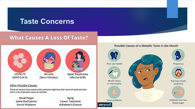 Gross Anatomy and Histology of Tongue by Dr. Rabia Inam Gandapore.pptx ...