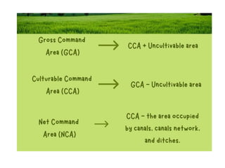 Gross command area.pptx