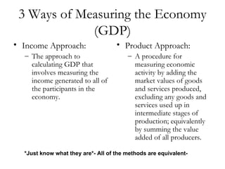 Gross domestic product | PPT