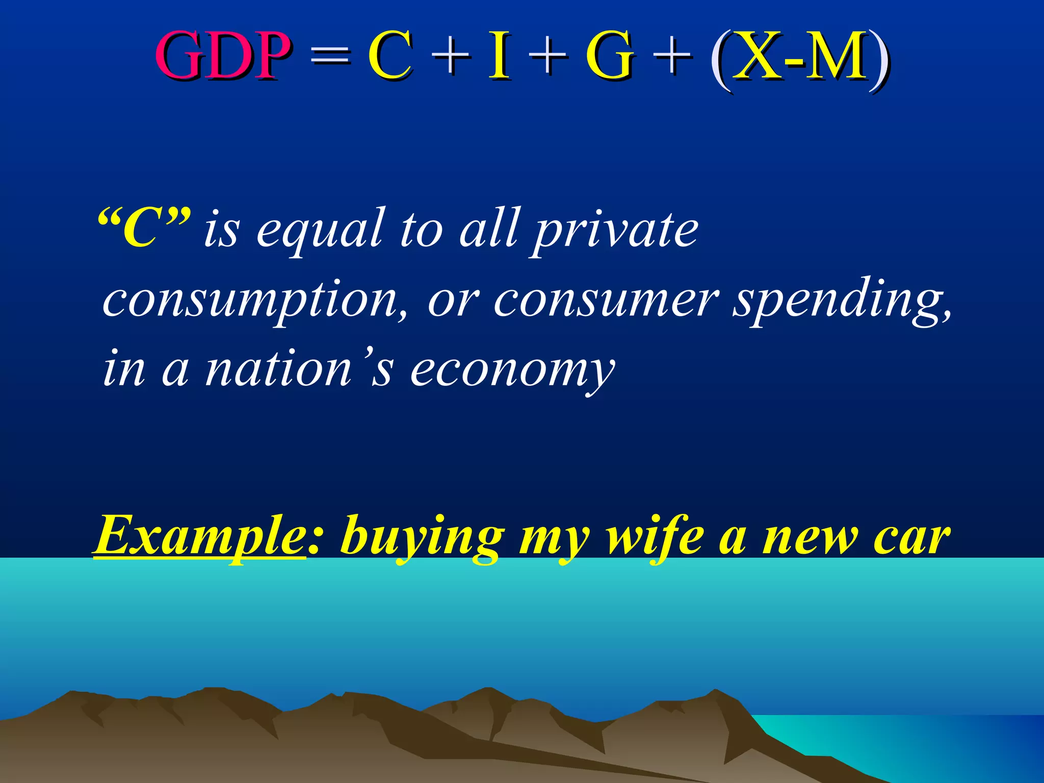 Gross Domestic Product | PPT
