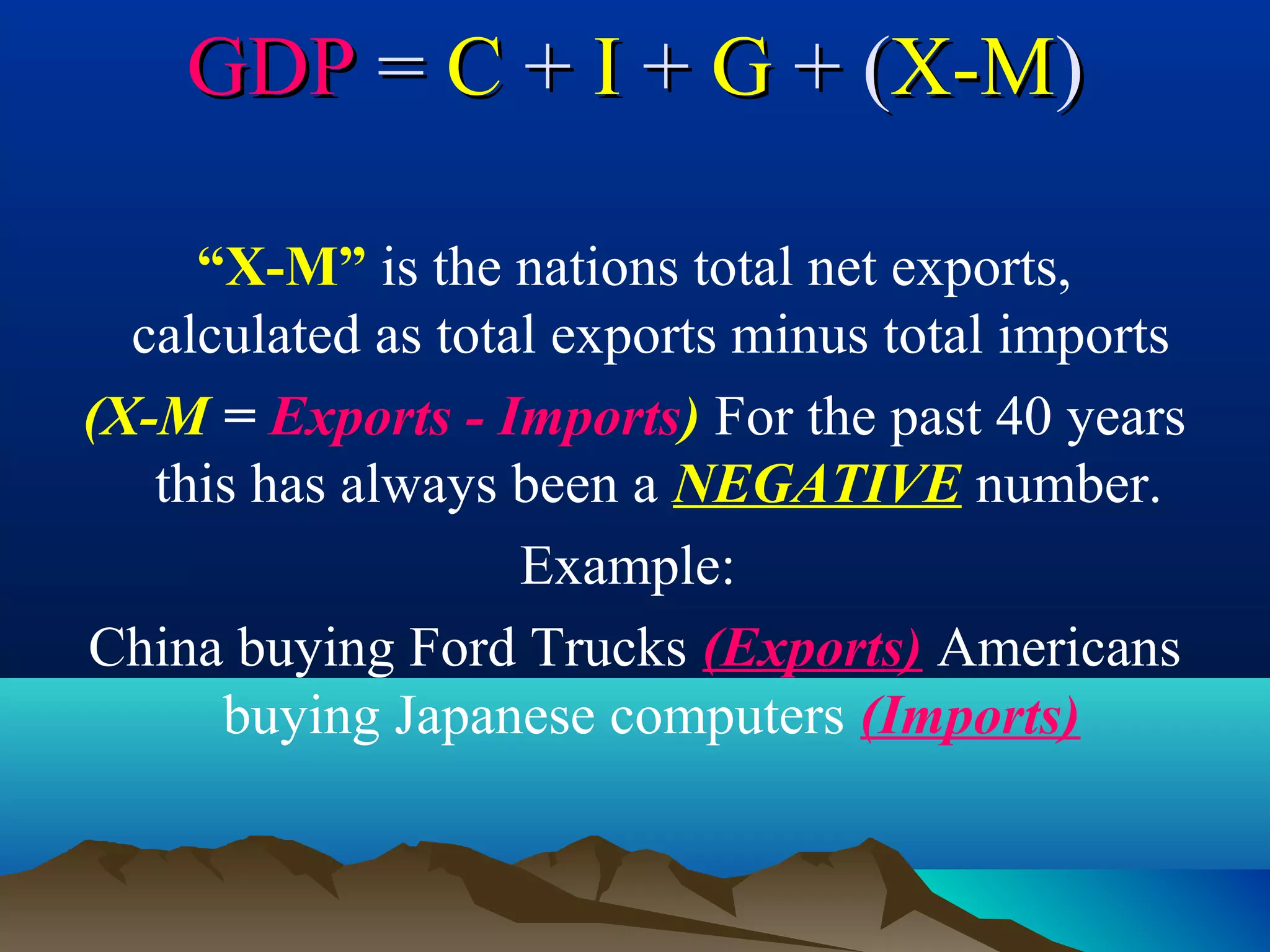 Gross Domestic Product | PPT
